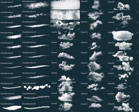 Cloud Brushes Sky Brushset Procreate Cloudy Sky Stamps Digital