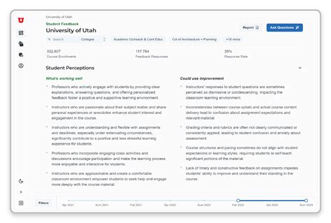 The Creation Of A Teaching Excellence Framework Defining Measuring