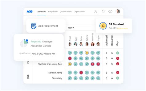The Skills Matrix Tips Benefits And How To Create One