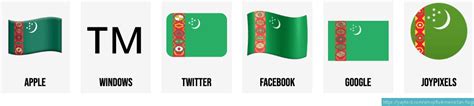 🇹🇲 Flag Of Turkmenistan Emoji