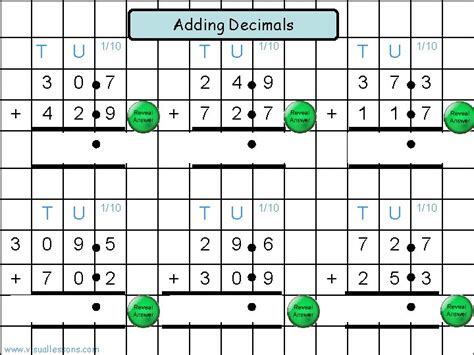 Revision Column Addition Including Adding Decimals Column Subtraction