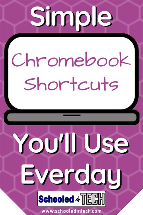 21 Chromebook Keyboard Shortcuts You Need To Know Artofit