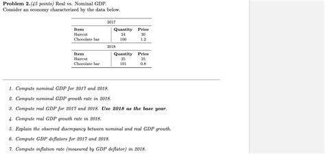 Solved Problem 245 Points Real Vs Nominal Gdp Consider