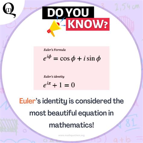 Eulers Identity The Most Beautiful Formula In Math Math Quotient Best Math Training Eulers Identity The Most Beautiful Formula In Math Math Quotient Best Math Training