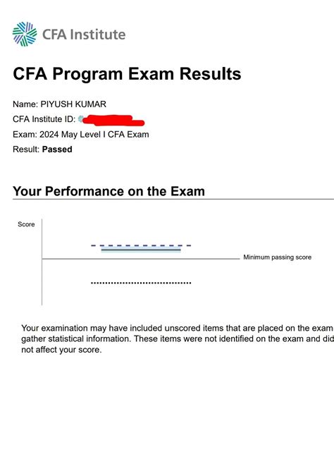 Piyush Kumar On Linkedin Cfa Finance 24 Comments