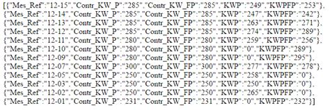 php problemas em formatar o tipo de data retornado do select stack