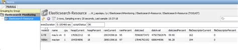 Using Geneos Elasticsearch Monitoring Integration Template To Monitor Elasticsearch ITRS