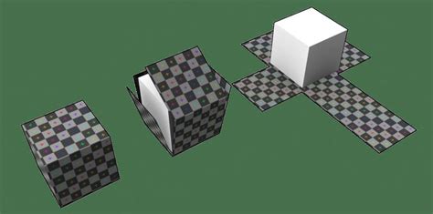 Rgb To 3d Garment Reconstruction Using Uv Map Representations Final Masters Degree Thesis