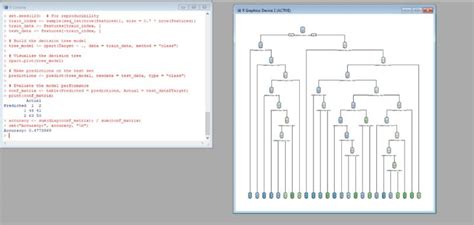 Aryan Verma On Linkedin Datascience Machinelearning Rstats Finance