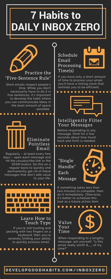 222 Best Productivity And Procrastination Images On Pinterest