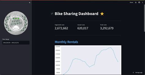 Github Rifzkiadiyaksa Data Analysis With Python About This Repository Is Uploaded And Created