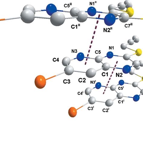 Details Of The Offset Stacking Symmetry Codes I À1 X Y Z Ii