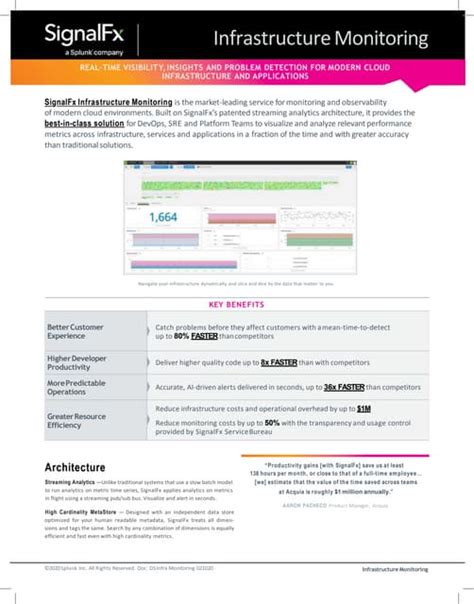 Splunk Signalfx Infrastructure Monitoring Pptx
