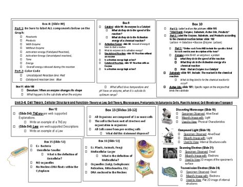 Eoc Cheat Sheet Directions × What Affect Does Temperature And Ph Have On Enzyme When It Is