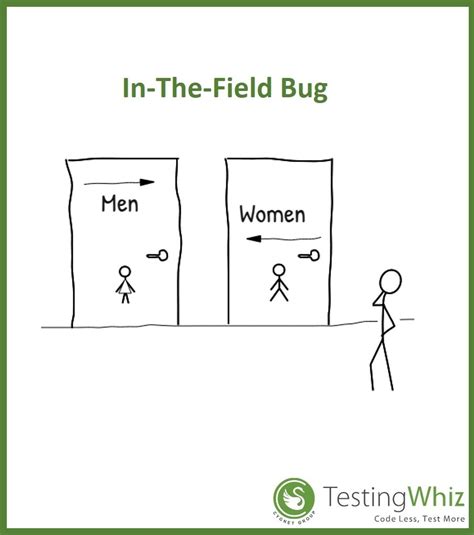 Software Humor Quotes Funny Work Svg Bundlefunny Quote Bundlework