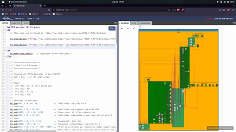 GitHub Shant R RISC V This Repository Summaries The Task And Flow Under The RISC V Workshop