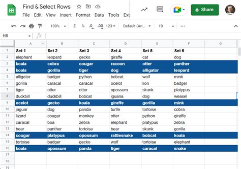 Find And Select Or Format Rows In Google Sheets With Apps Script Yagisanatode