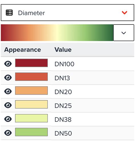 Polygon Visualization Geohub Documentation