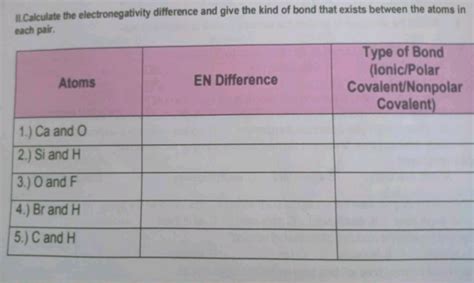 Ii Calculate The Electronegativity Difference Studyx