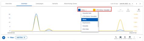 How To Check Campaign Reports Cdp 365 User Guide
