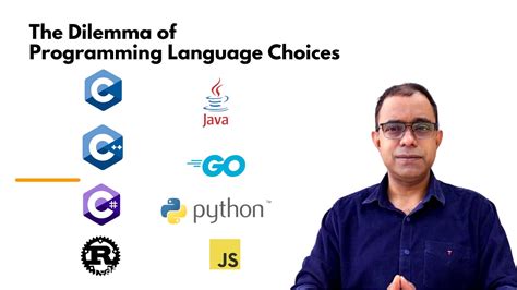 daksh g on linkedin softwaredevelopment programming