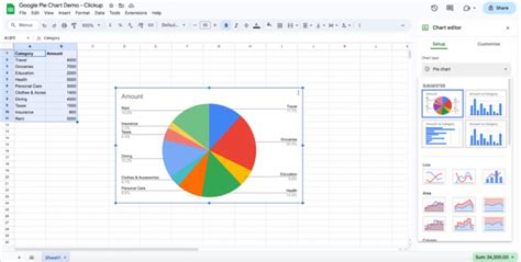 How To Make A Pie Chart In Google Sheets Step By Step