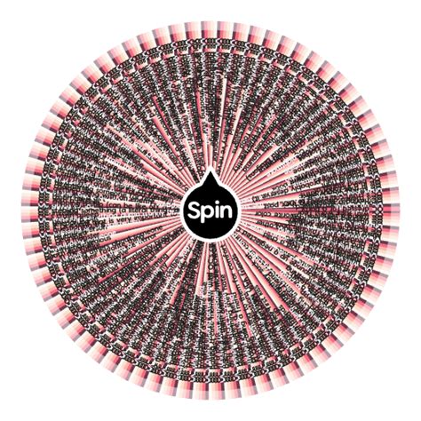 ~oc Challenge Wheel~ Spin The Wheel Random Picker Sky Forbes