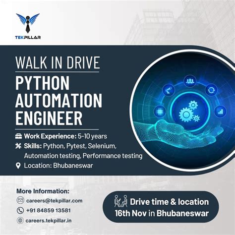 Tekpillar® On Linkedin Python Pytest Selenium Automationtesting