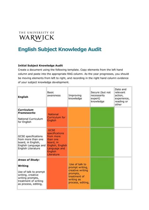 Subject Knowledge Audit 1 Pdf Subject Knowledge Audit 1 Pdf