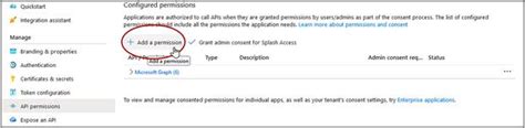 solutions cisco user defined network plus deployment guide cisco