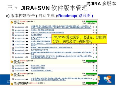 基于jirasvn的版本管理交流 基于jirasvn的版本管理交流