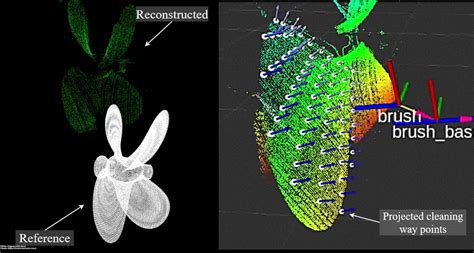 Autonomous Scanning Result A Camera Image And Propeller Download Scientific Diagram
