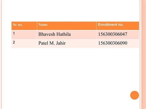 Fire Resistive Construction Pptx Woodworking Arts And Crafts