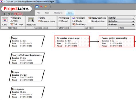 Libre Gantt Chart A Visual Reference Of Charts Chart Master