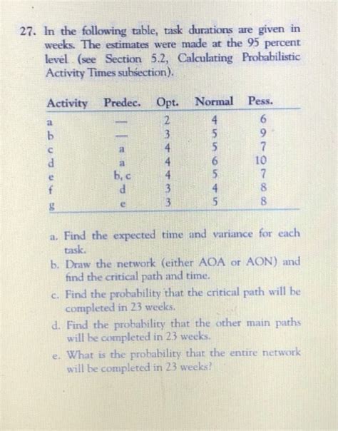 solved 27 in the following table task durations are given