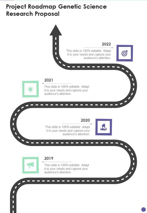 Project Roadmap Genetic Science Research Proposal One Pager Sample Example Document