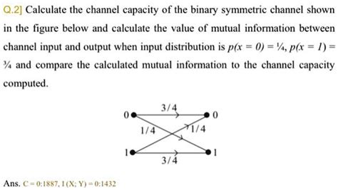 SOLVED Q Calculate The Channel Capacity Of The Binary Symmetric Channel Shown In The Figure