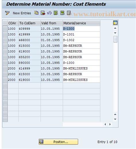 What Is Sap Activity Rate At Roger Marino Blog What Is Sap Activity Rate At Roger Marino Blog