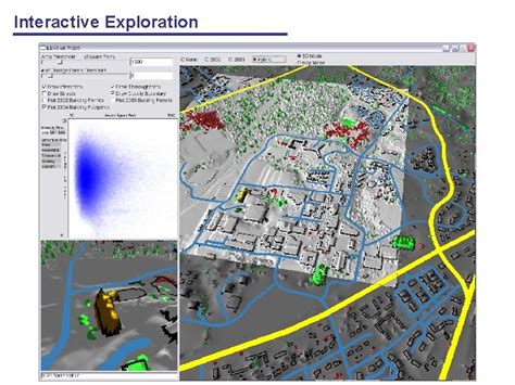 Visual Analysis And Semantic Exploration Of Urban Lidar