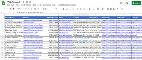 Do Data Entry Copy Paste And Web Research To Improve Your Business By