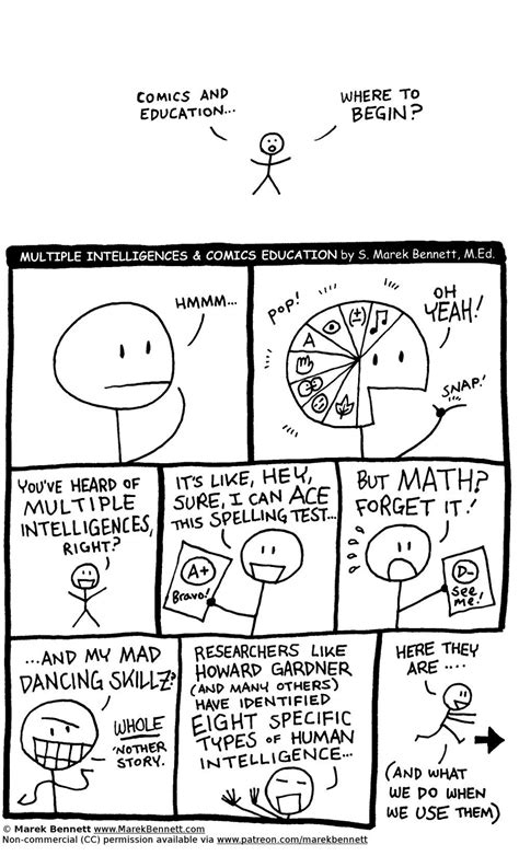 Multiple Intelligences Comic Multiple Intelligences Comic