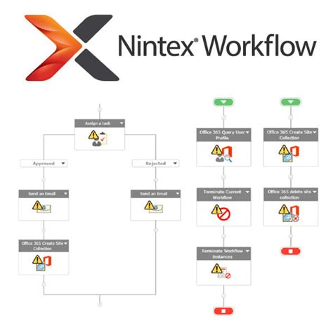 create a nintex workflow or form by dani 75 fiverr