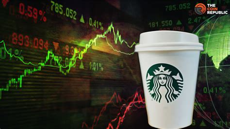 Starbucks Corp Will Sbux Stock Price Maintain Above 100 The Coin