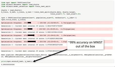 Travis Tang On Linkedin Datascience Dataanalysis Machinelearning
