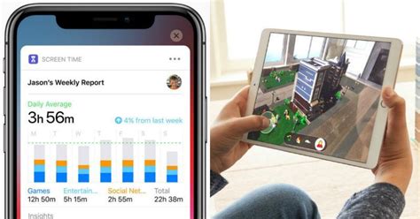 Best Ios 12 Features That Will Enhance Your Iphone Or Ipad Experience
