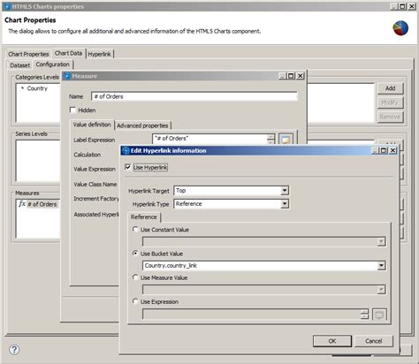 creating hyperlinks in html5 charts 8 2 0 jaspersoft community