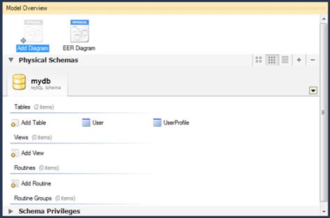 MySQL Workbench Database Creation