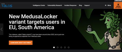 Ip Reputation Check Enhance Security And Email Deliverability