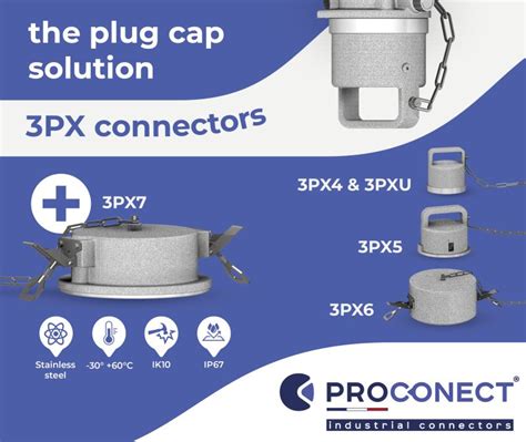 Proconect Maritimeindustry Innovativesolutions Marinetechnology