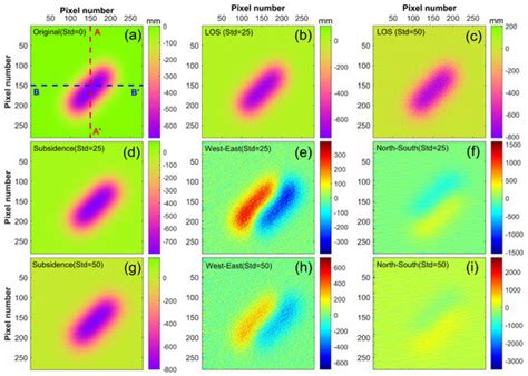 Remote Sensing Special Issue Latest Improvements And Applications Of Ground Deformation